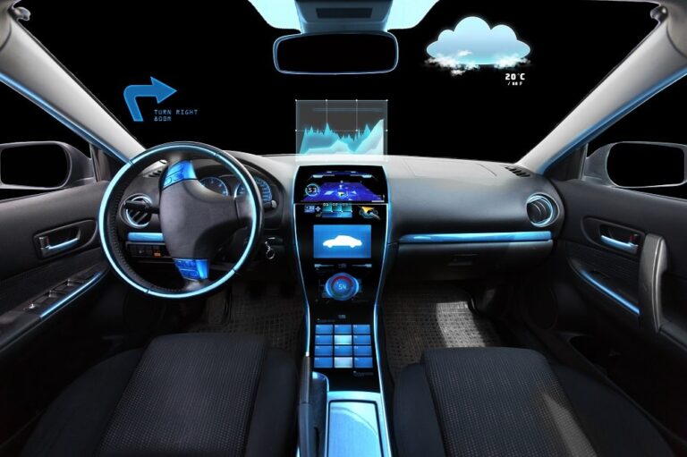 Innovations In The Automotive Industry - Technology Innovators