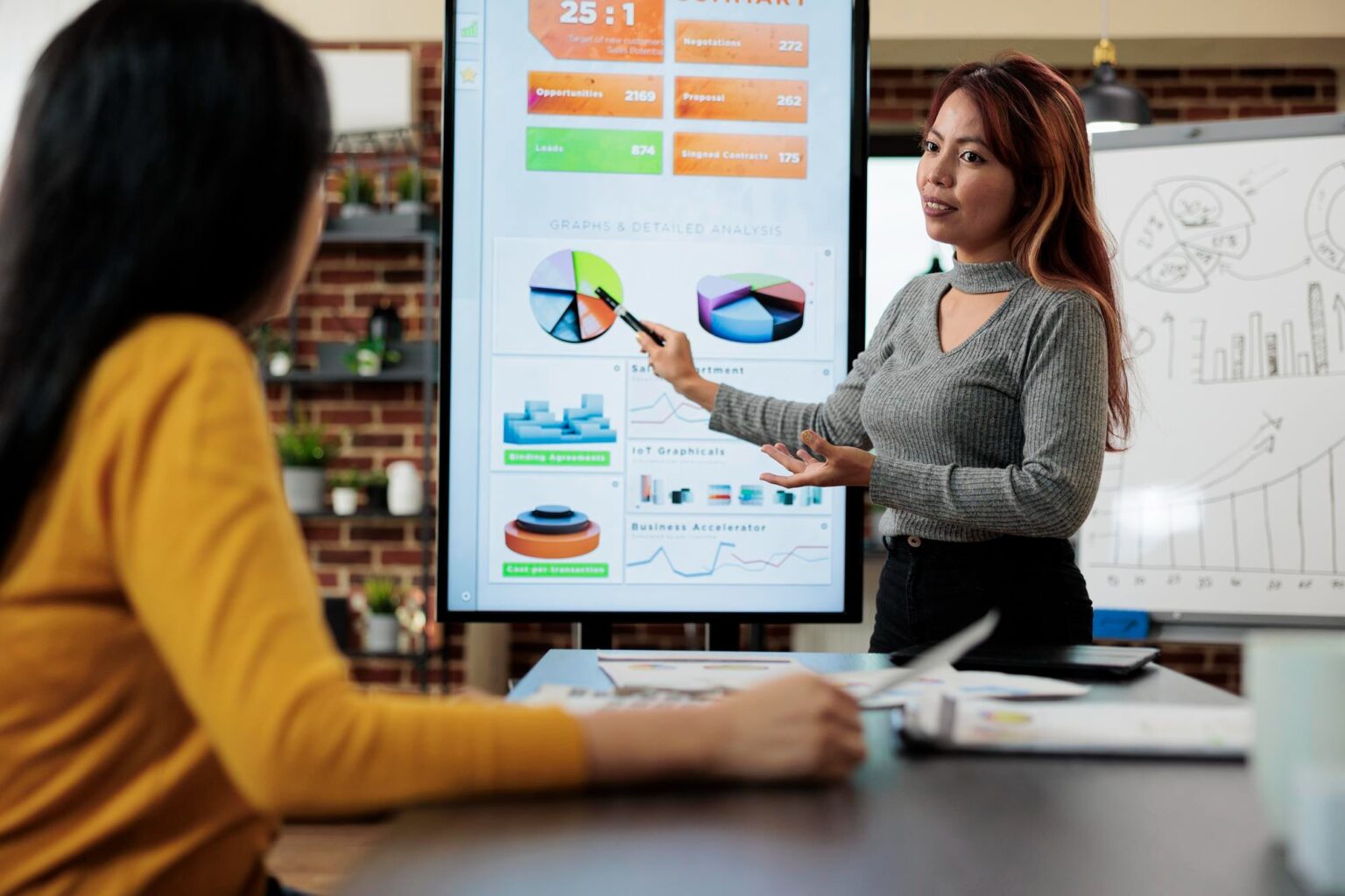 Big Data and Customer Experience: Challenges in Personalization and ...