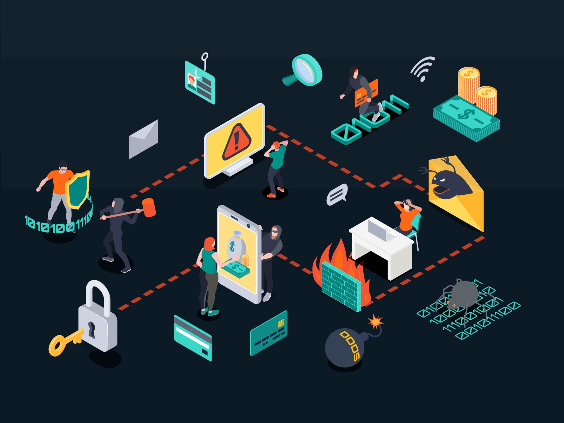 Supply Chain Security: Safeguarding the Digital Supply Chain from Cyber ...