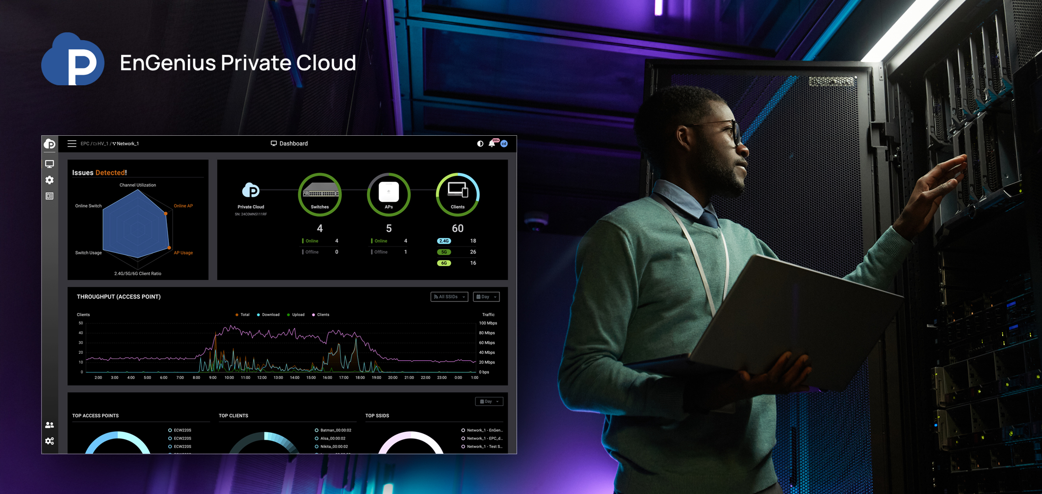 EnGenius Private Cloud Empowers MSPs with Secure, Scalable On-Prem ...
